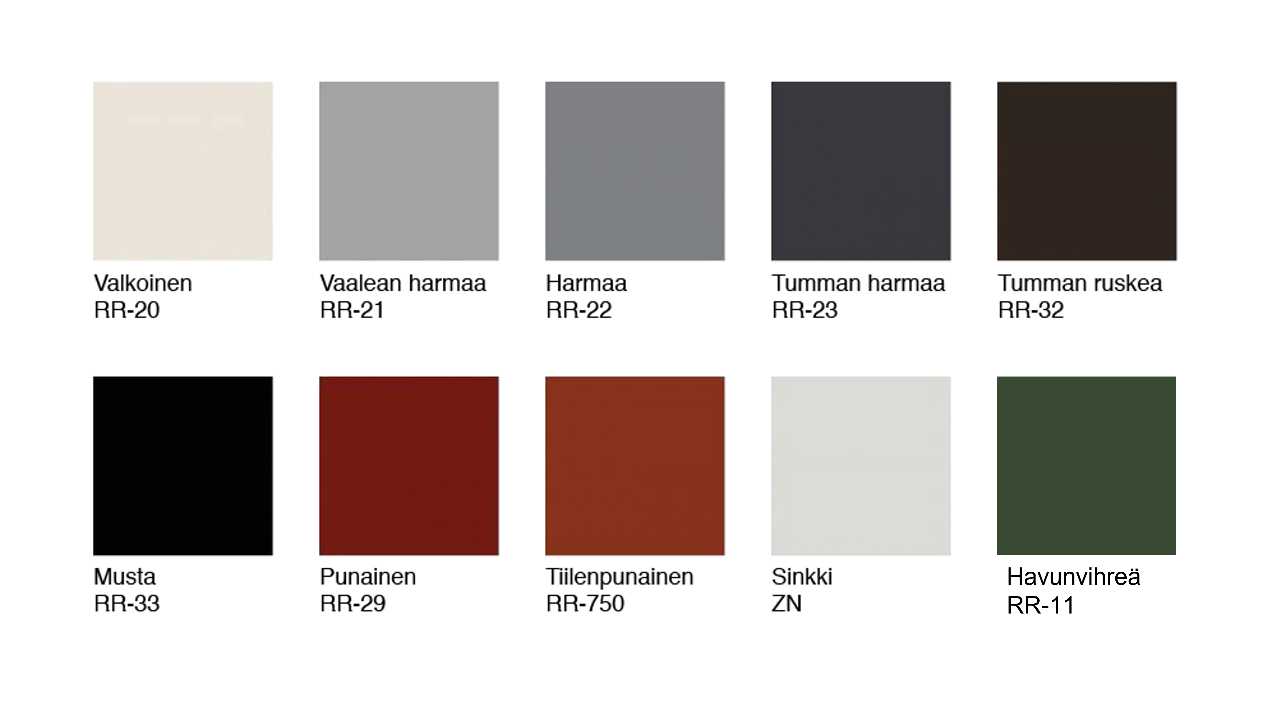 Lapetikkaan askelmatasosarja - Kouruset